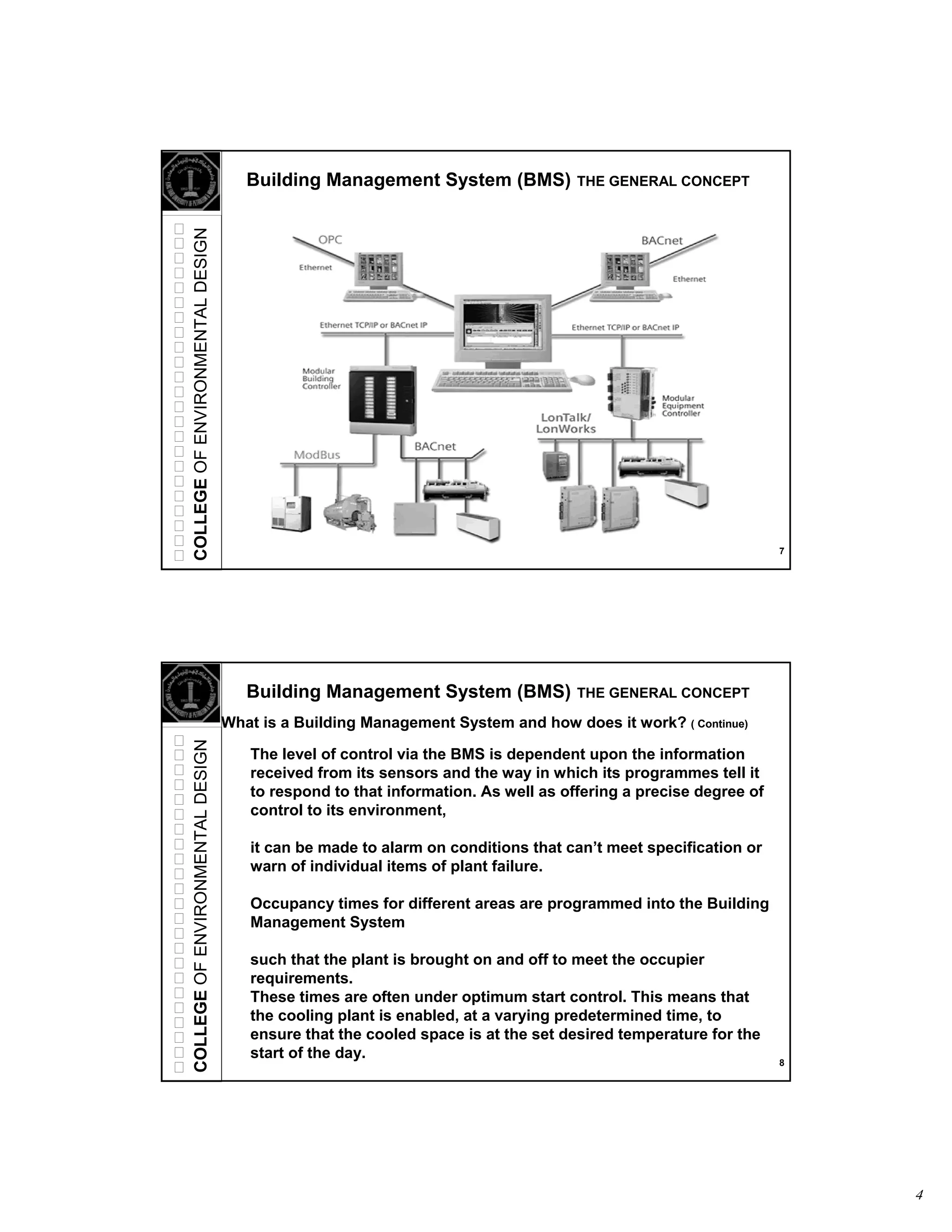 Building management-system power point | PDF
