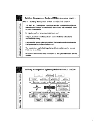 Building management-system power point | PDF