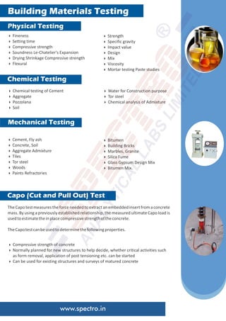 Building Materials Testing - Exclusive Services for Infrastructure ...