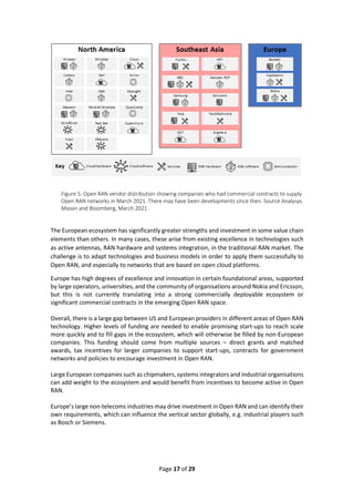 BUILDING AN OPEN RAN ECOSYSTEM FOR EUROPE | PDF
