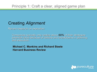 Building Performance Culture | PPT