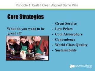 Building Performance Culture | PPT