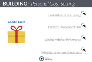 Team Standards - Building : Personal Goal Setting | PDF