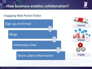 Building real-time-collaborative-web-applications | PPT