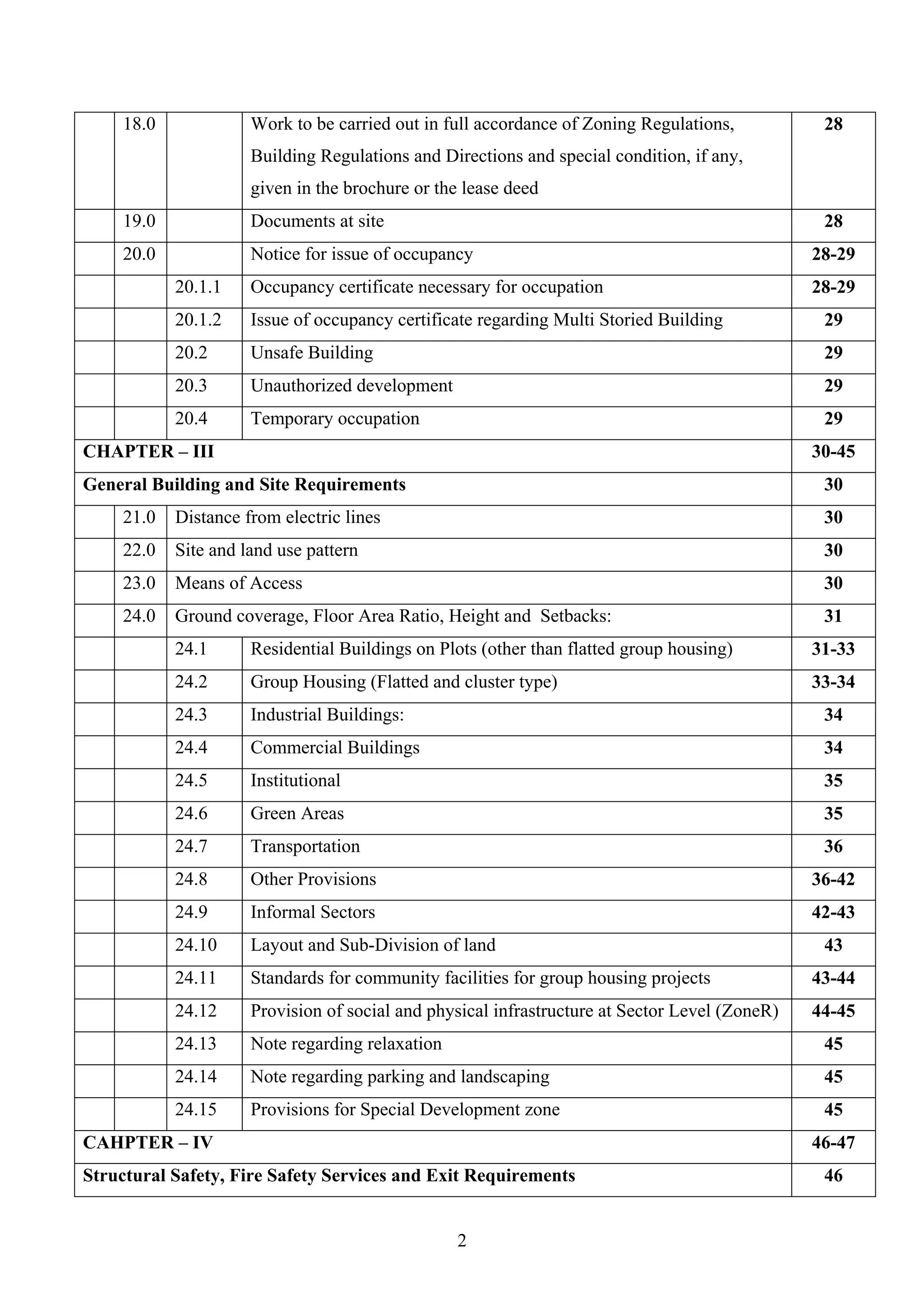 Building regualations-for-noida | PDF