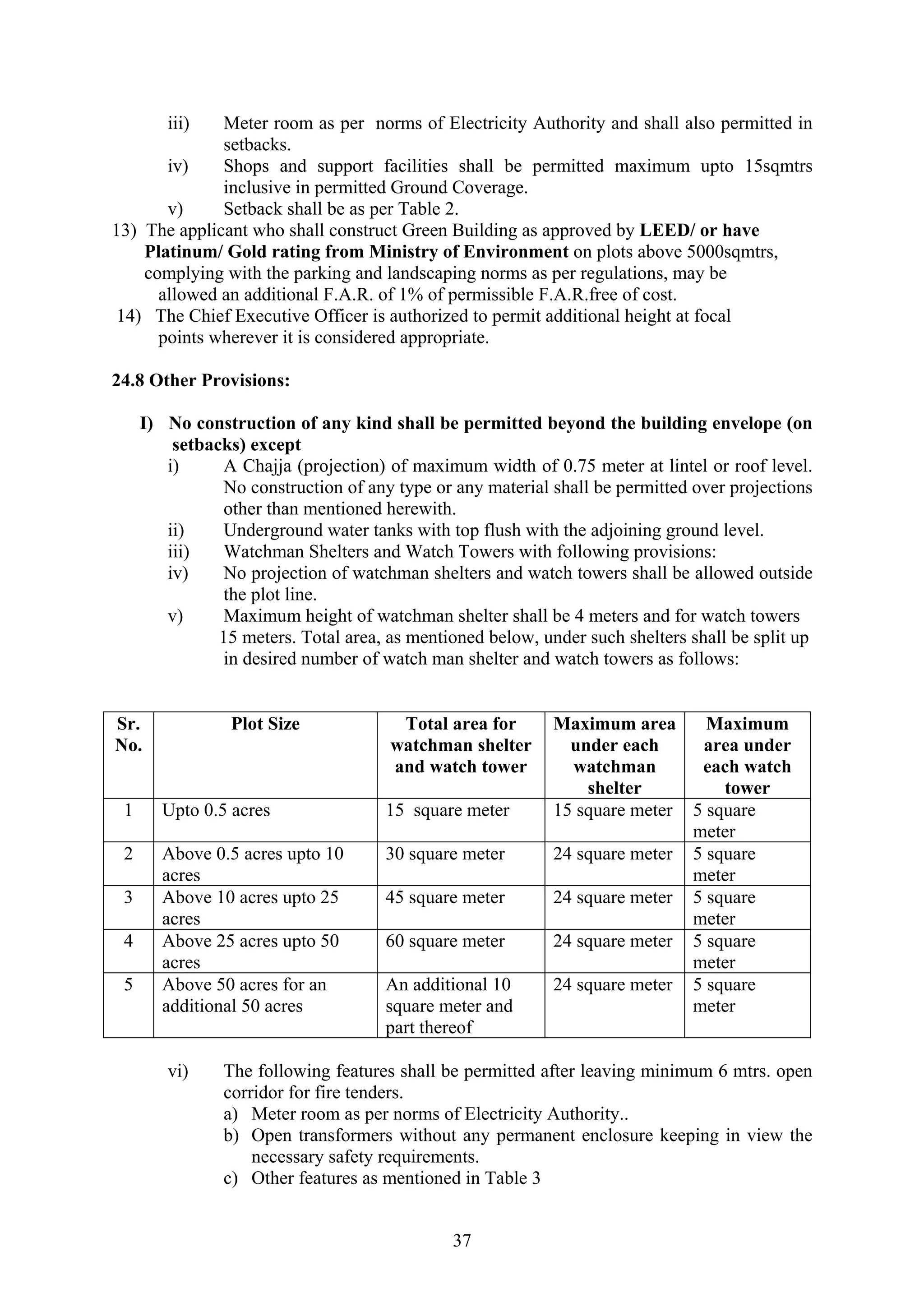 Building regualations-for-noida | PDF