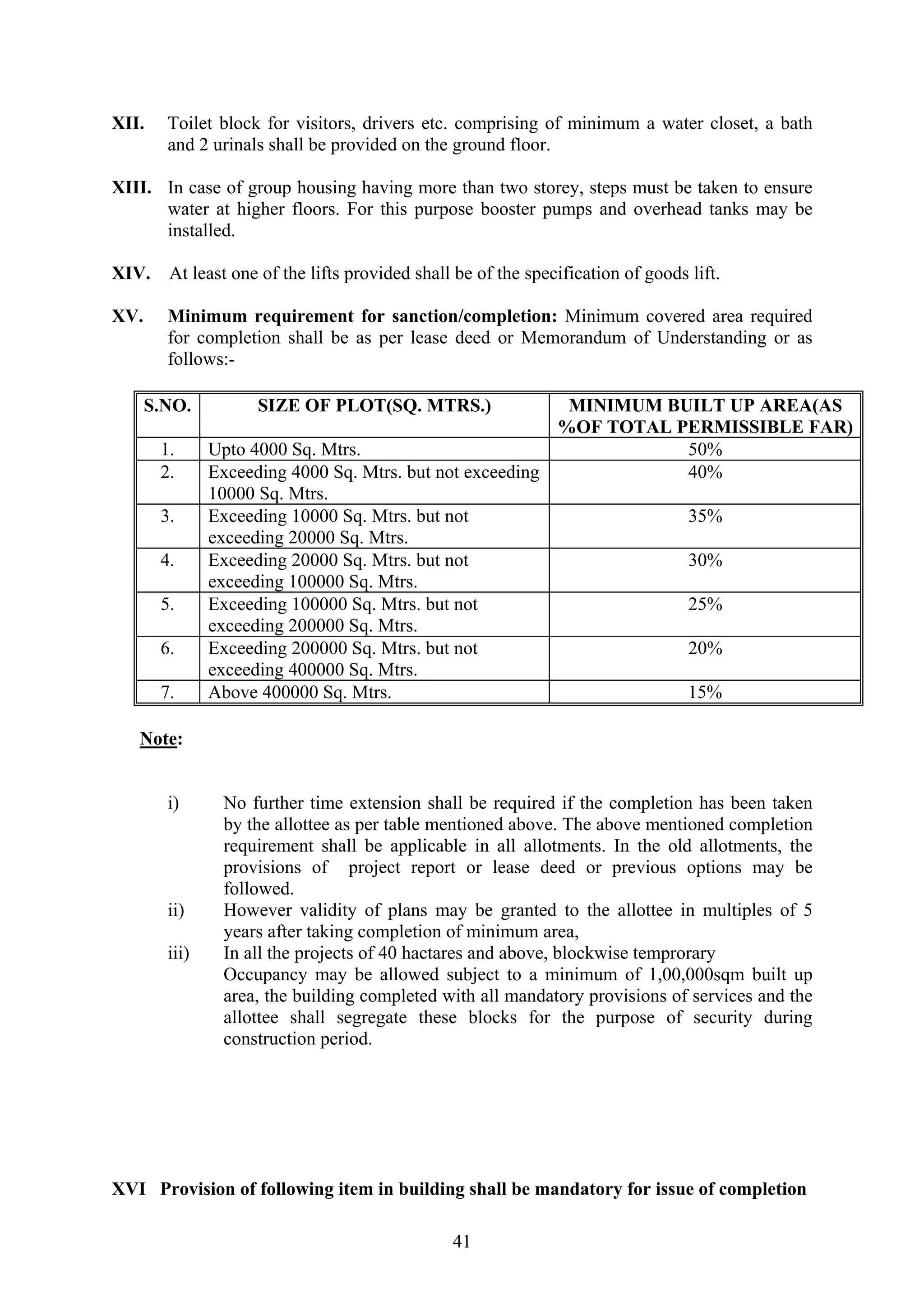 Building regualations-for-noida | PDF