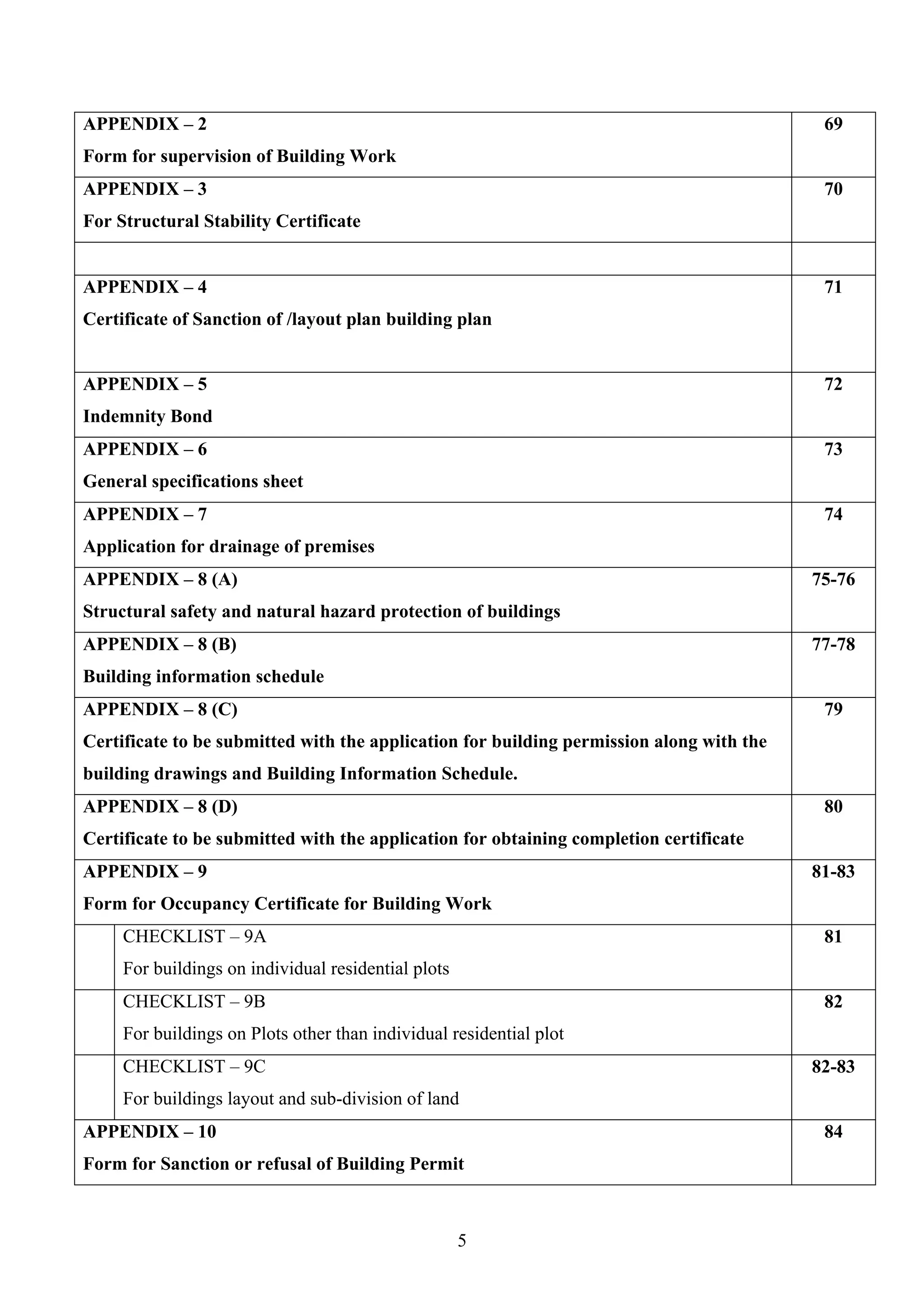 Building regualations-for-noida | PDF