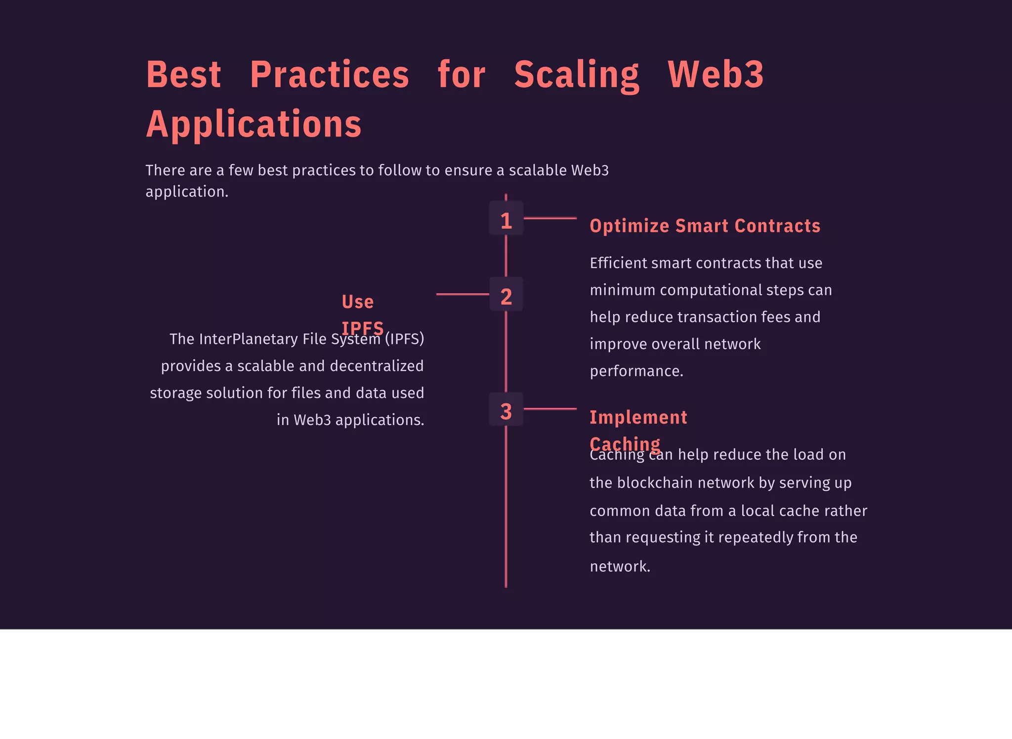 Scalable Web3 Development Best Practices And Strategies Ppt