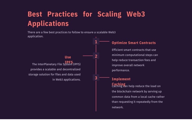 Scalable Web3 Development: Best Practices and Strategies | PPT
