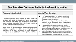 Inside Sales: Building a Scalable Business Development Engine | PDF