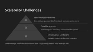 Building-Scalable-Web-Applications.Presentation | PPTX