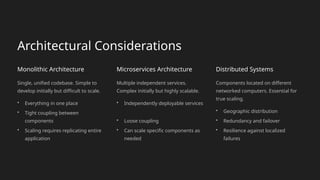 Building-Scalable-Web-Applications.Presentation | PPTX