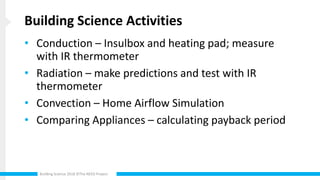 Building-Science.pptx