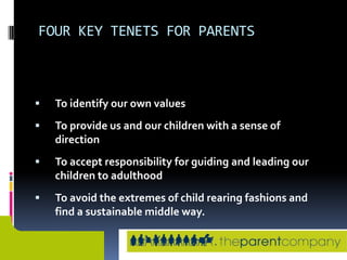 Understanding and Assessing Self Esteem | PPTX