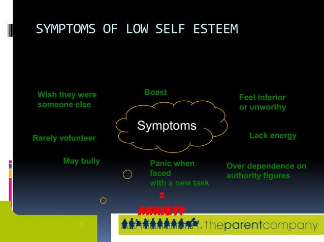 Understanding and Assessing Self Esteem | PPTX