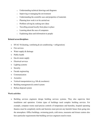 Building-Services-Introduction-Notes.pdf