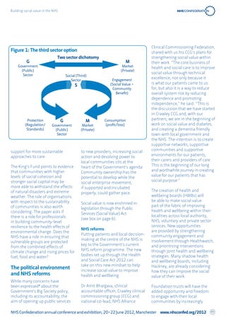 Building social-value | PDF