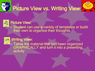 Building Strong Thinking Skills With Graphic Organizers | PPT