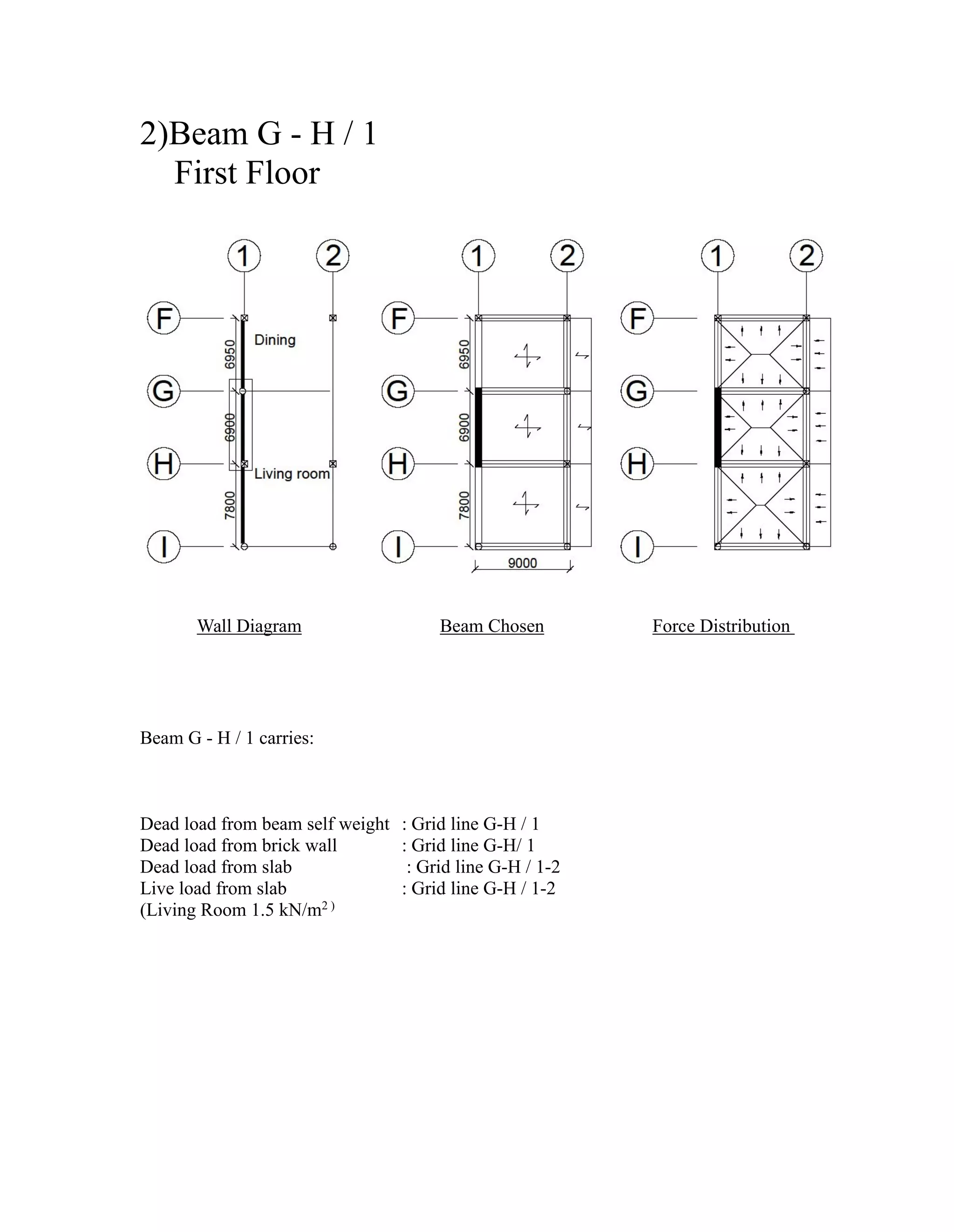 Building Structure Project 2 | PDF