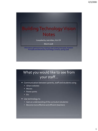 Building Tech Vision | PPT