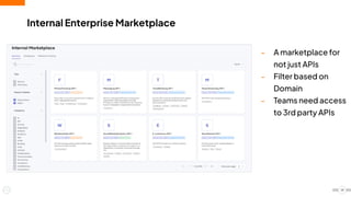 WSO2CON 2024 - Building the API First Enterprise – Running an API ...