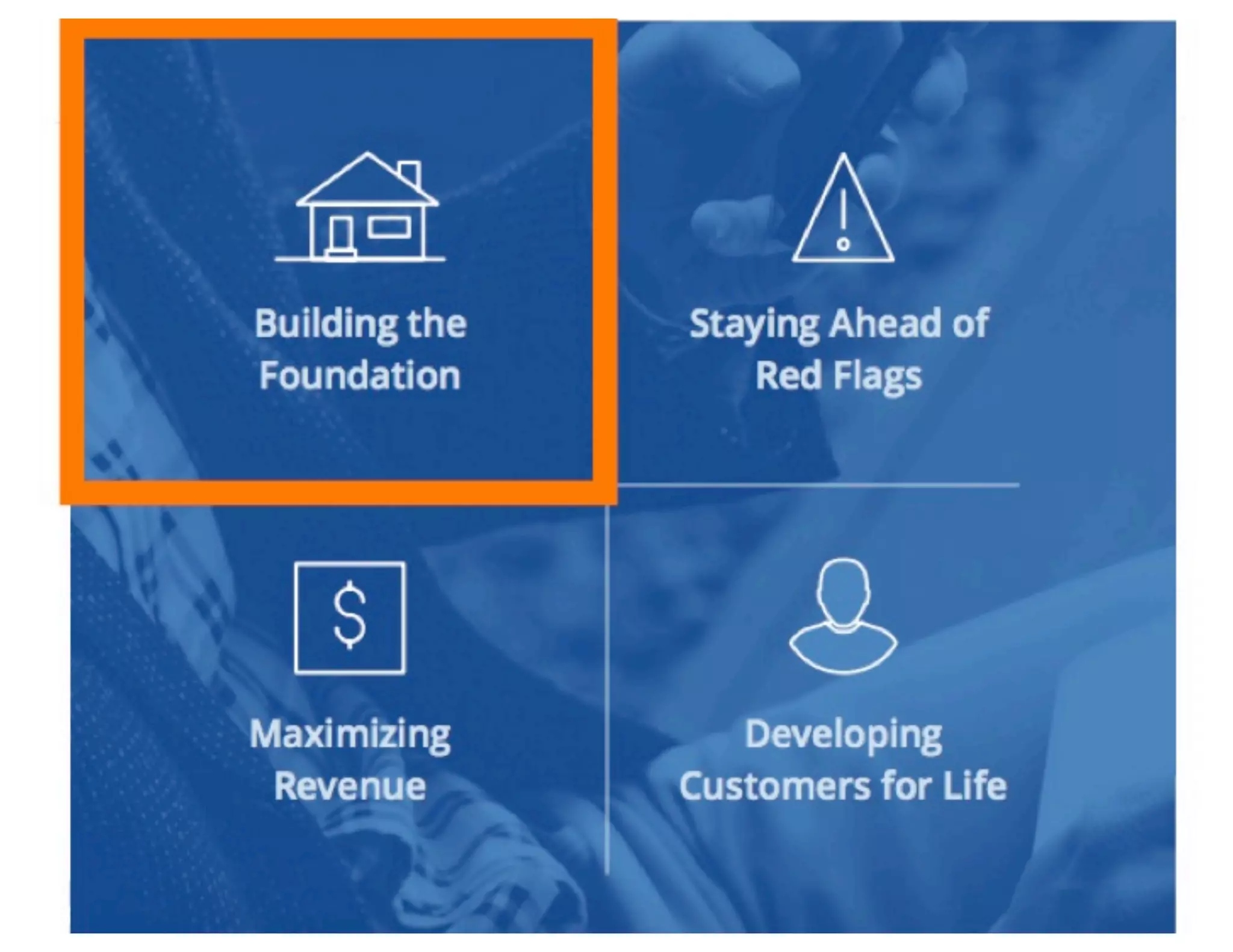 Building The Foundation of Customer Success - The 11 Pillars of ...