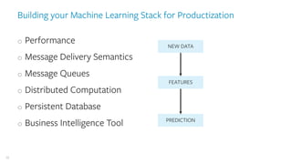 Building the Ideal Stack for Machine Learning | PPT