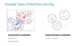 Building the Ideal Stack for Machine Learning | PPT