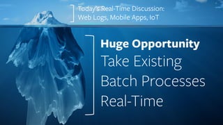 Building the Ideal Stack for Real-Time Analytics | PPT