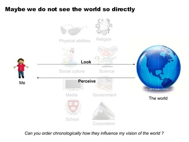Building the Matrix together | PPT