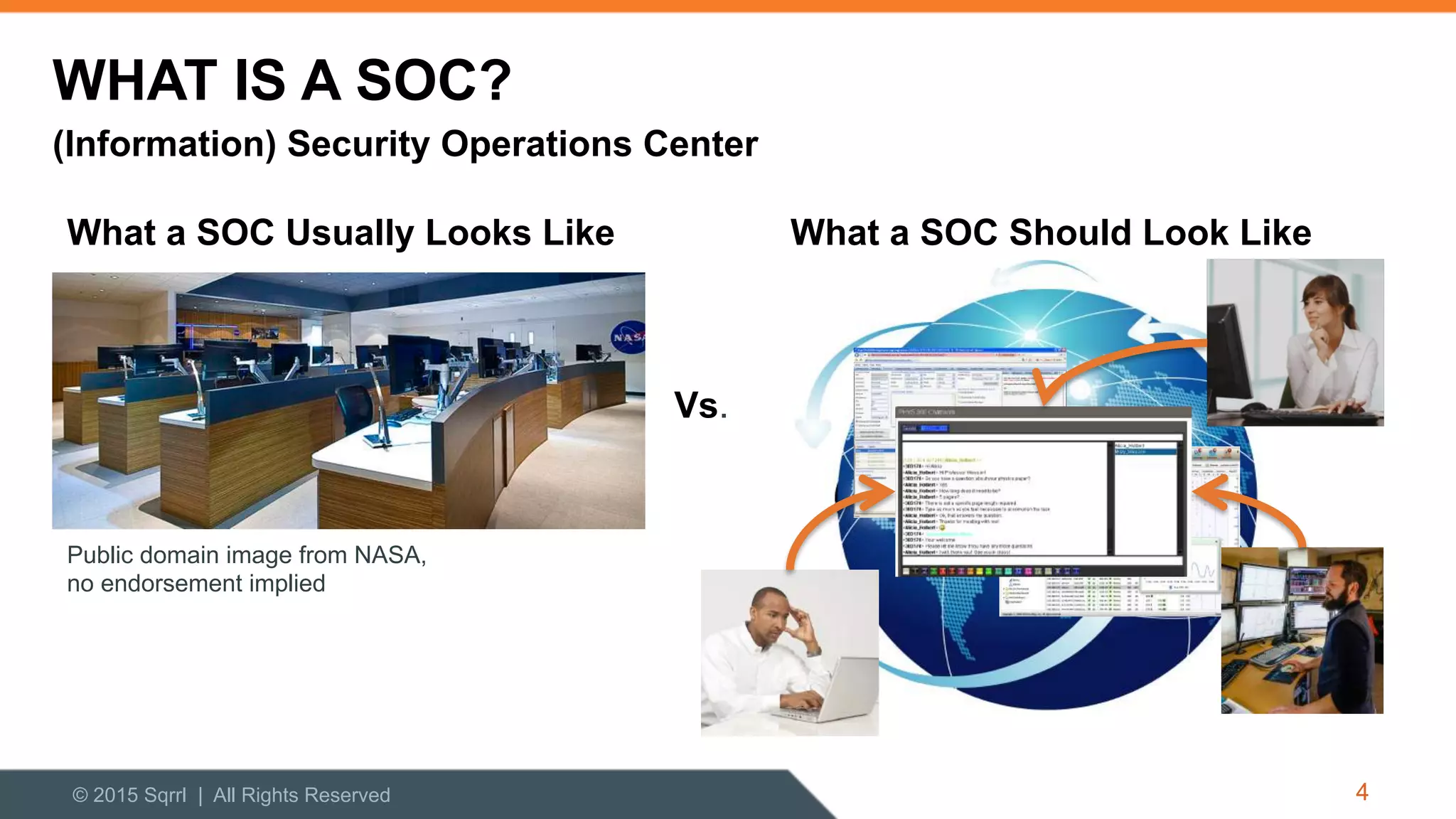 Building a Next-Generation Security Operations Center (SOC) | PDF