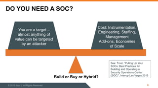 Building a Next-Generation Security Operations Center (SOC) | PDF