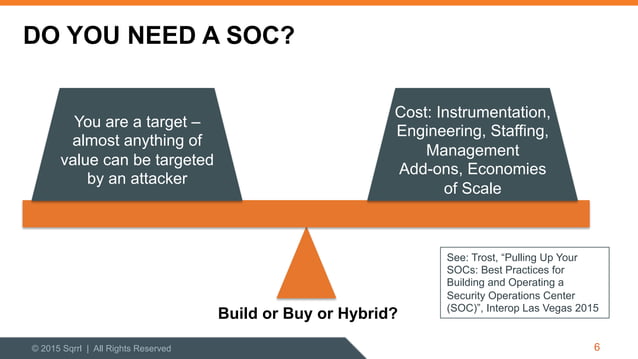 Building a Next-Generation Security Operations Center (SOC) | PDF ...