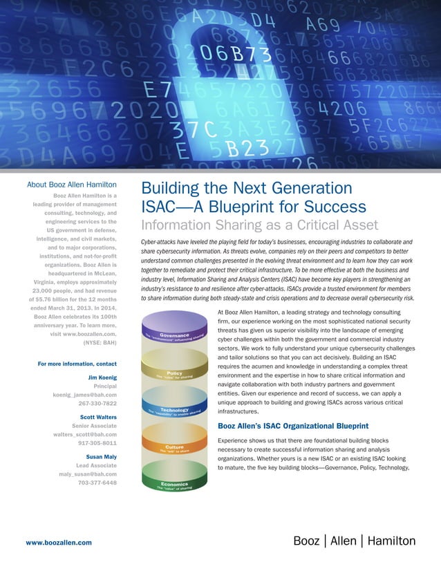 Building the Next Generation ISAC-- A Blueprint for Success | PDF