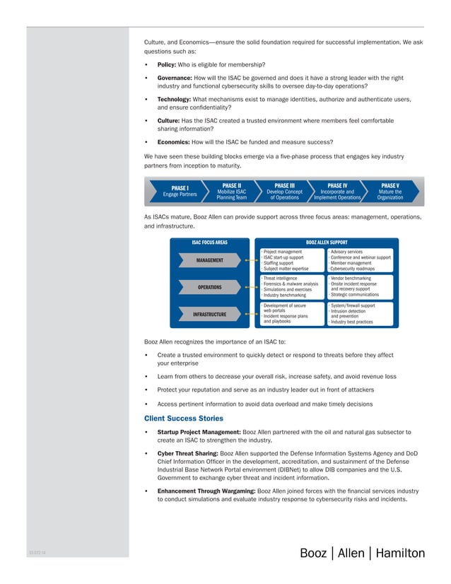 Building the Next Generation ISAC-- A Blueprint for Success | PDF