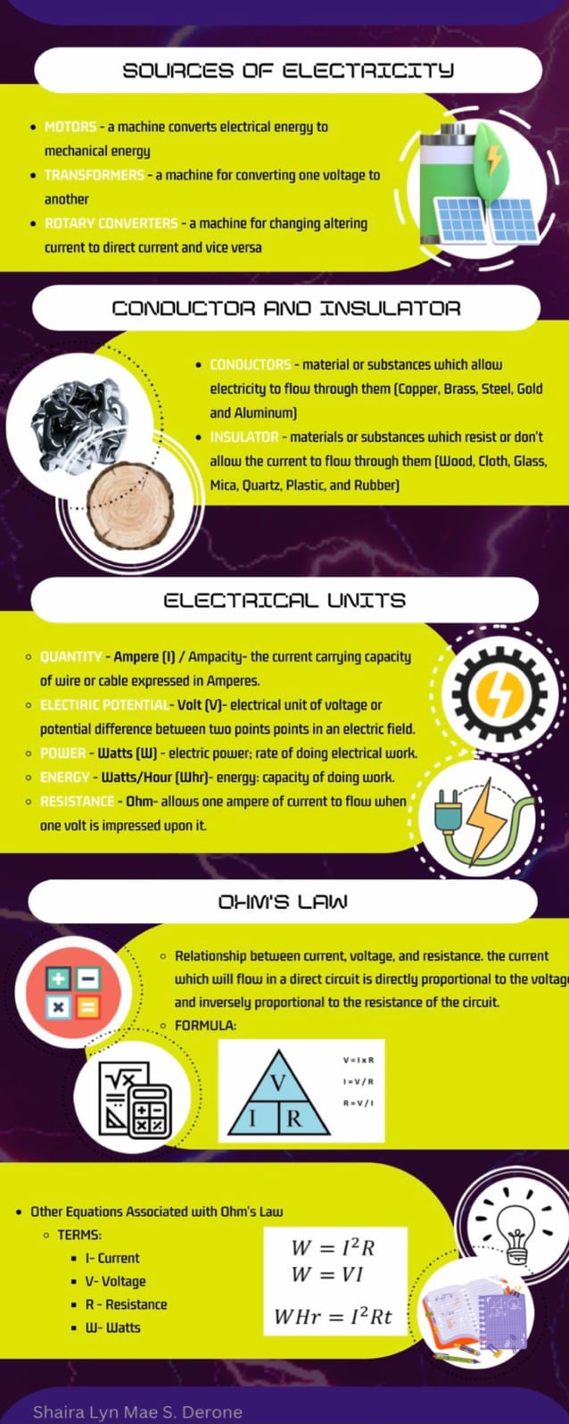 Building-Utilities.pdf