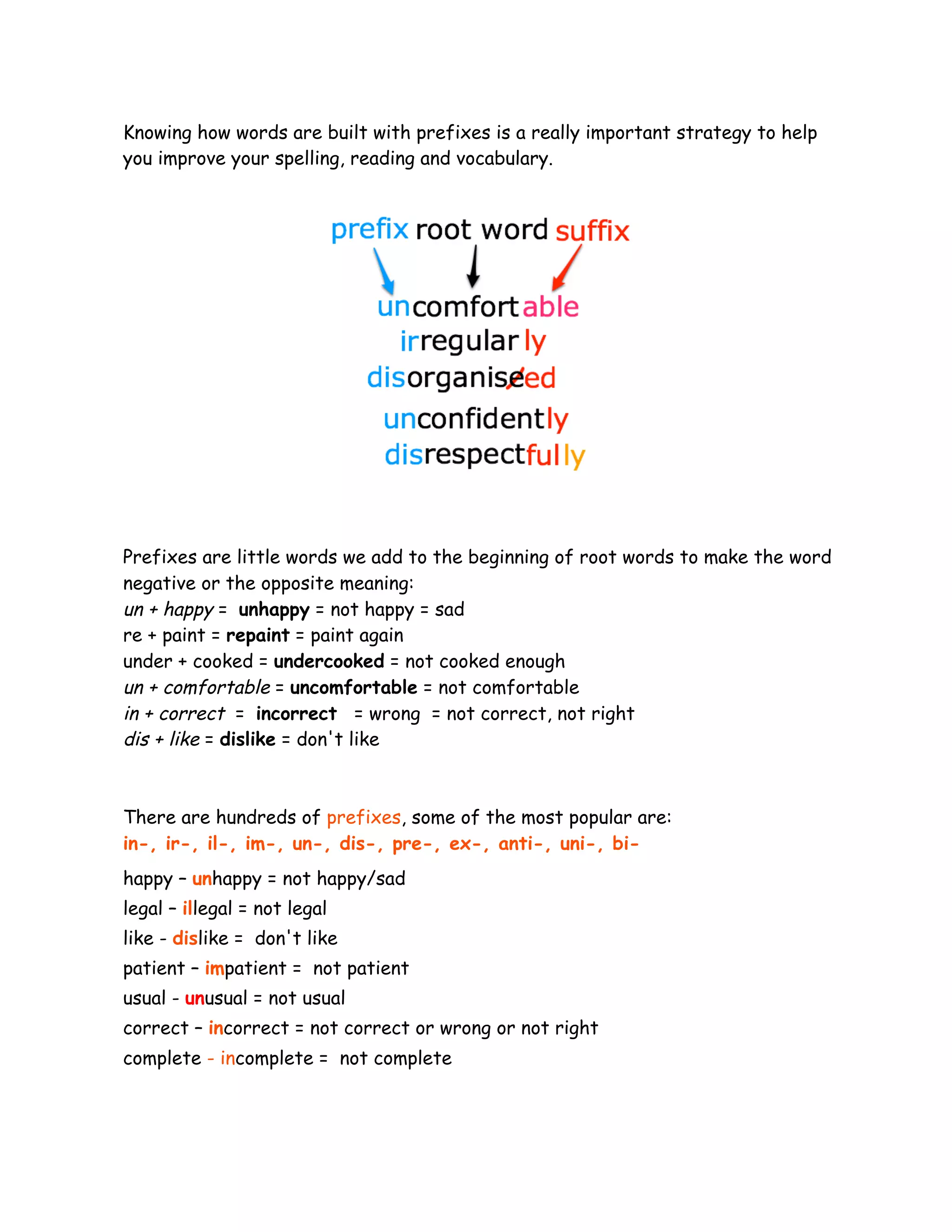 Building words-with-prefixes-information-sheet | PDF