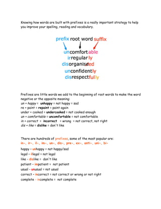 Building words-with-prefixes-information-sheet | PDF | Technology ...