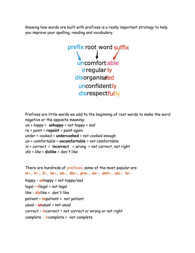 Building words-with-prefixes-information-sheet | PDF