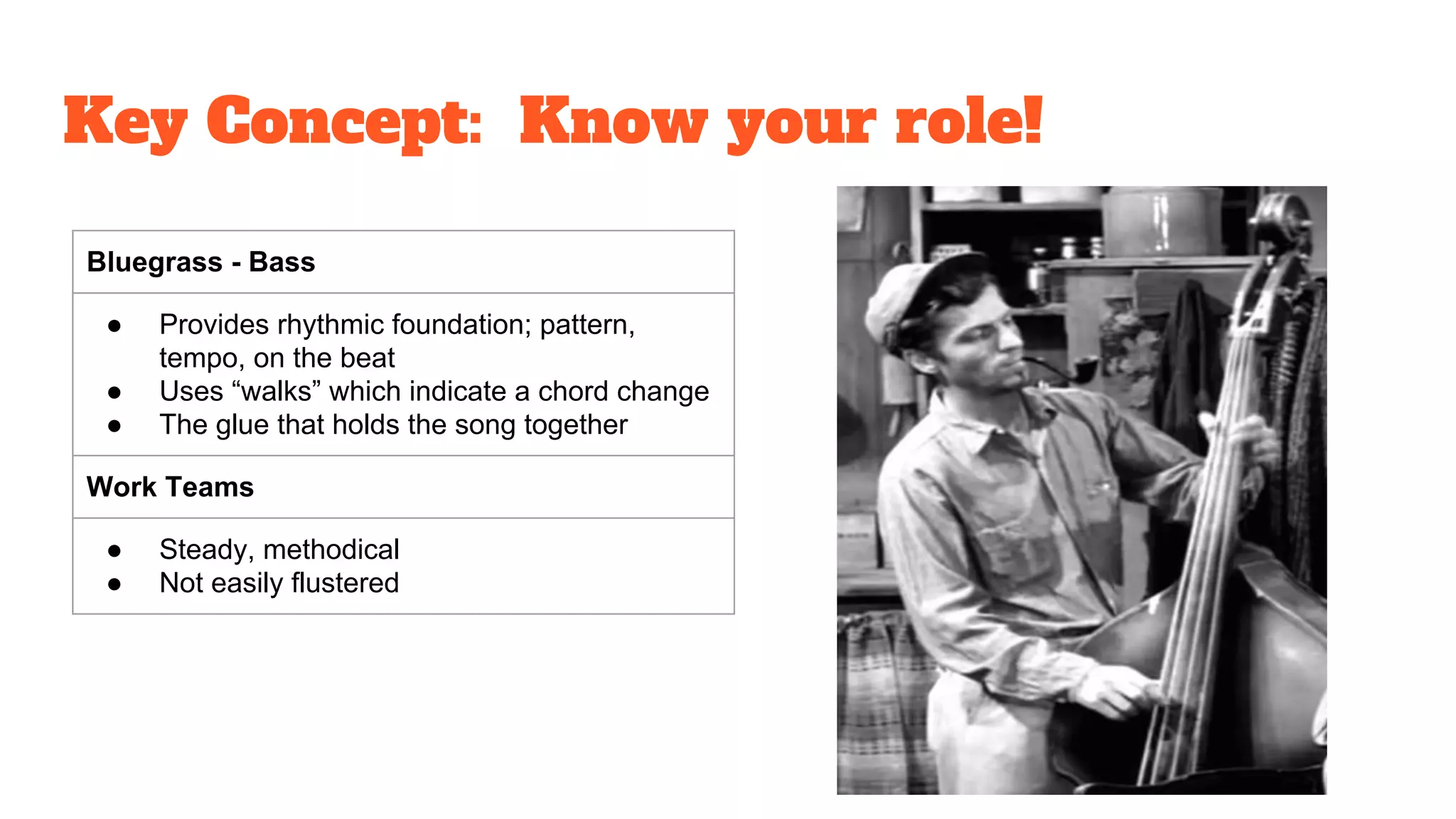 Building Your Band - The Bluegrass Model of Group Dynamics | PDF ...