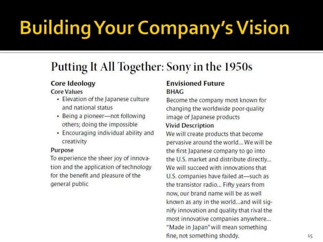 Building Your Company S Vision Pptx