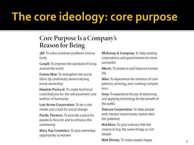 Building your company's vision | PPTX