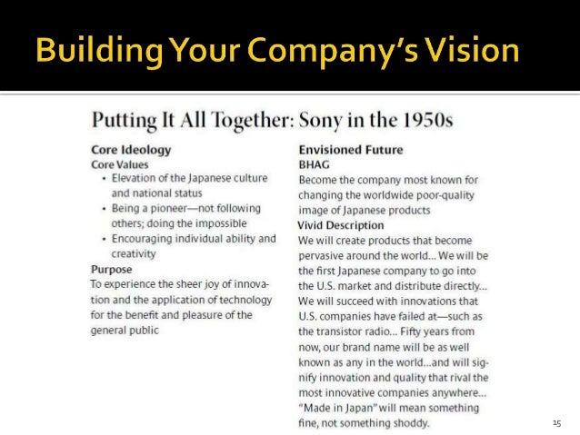 Building your company's vision
