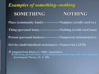 Building a balanced collection 2003 version | PPT