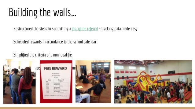 Building A Better Tomorrow