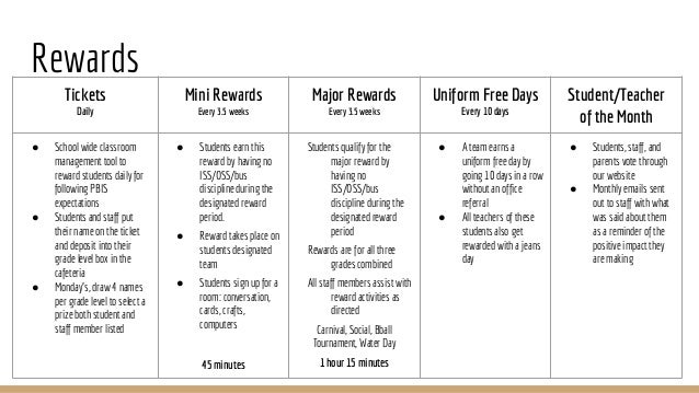 Building A Better Tomorrow