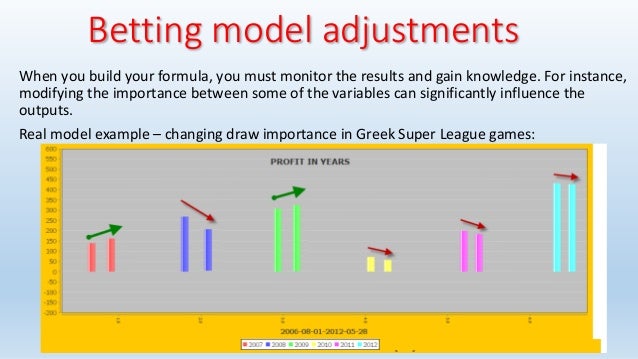 Building a betting model. What is a betting model? Which type of… | by ...