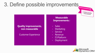 Building a business case for crm | PPTX