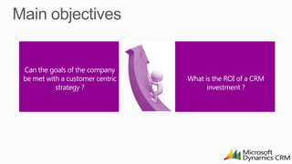 Building a business case for crm | PPTX